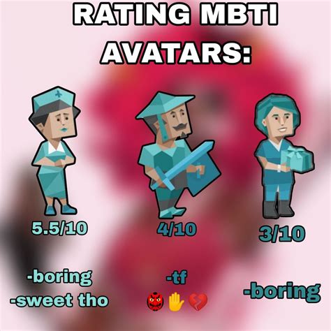 Rating Sentinels Jdhsd