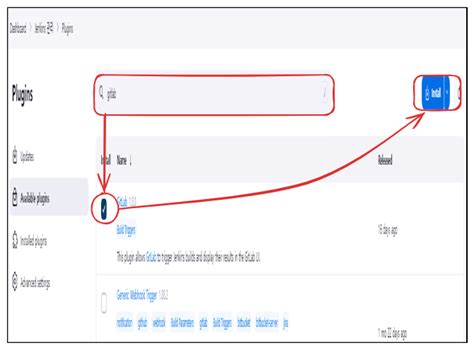 Gitlab Webhook Jenkins