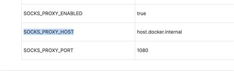 socks5 proxy is not working with 127 0 ternal · issue 60 · suwayomi docker