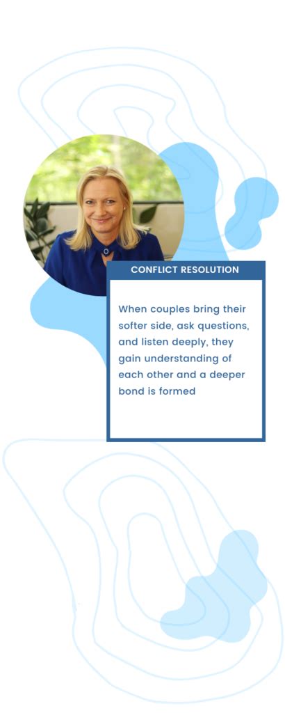 Conflict Resolution Atlanta Relationship Institute