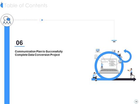 Implementation Of Agile Methodology In Data Conversion Project It