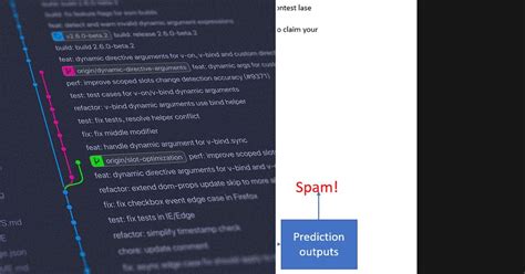 3 Stories About Python Curated By Ainna Zafar Medium