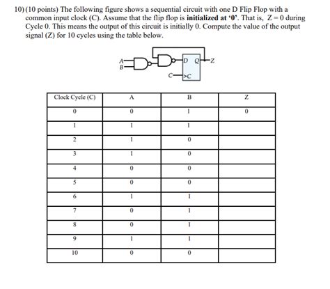 Solved 10 10 Points The Following Figure Shows A