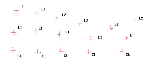 How To Use An NRCS Design