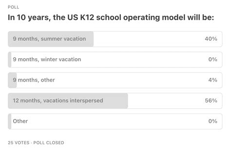 Everything Is Awesome Edtech Thoughts Weekly Update 718