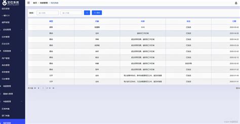 Java语言开发工具idea Vs Code 数据库mysql全套厘米级高精准定位系统源码（支持uwb、蓝牙、wifi定位） Csdn博客