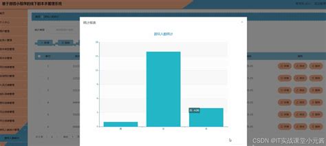 计算机毕设设计项目源码 基于微信小程序的线下剧本杀管理系统 Csdn博客