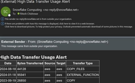 Modular Alerting Framework For Snowflake Monitoring Lumendata