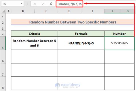 How To Use Rand Function In Excel Examples Exceldemy