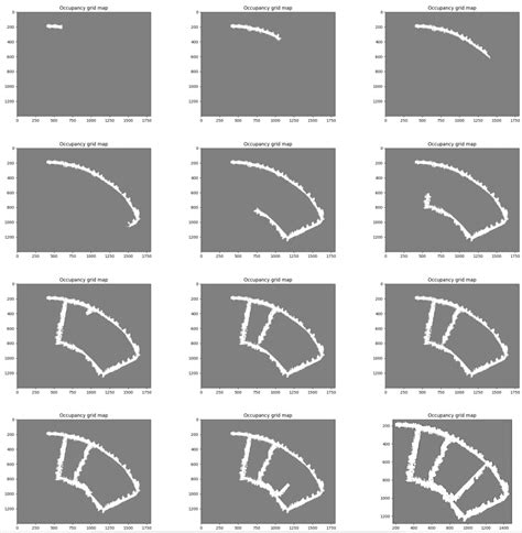Github Stevengnowparticle Filter Slam Particle Filter Simultaneous