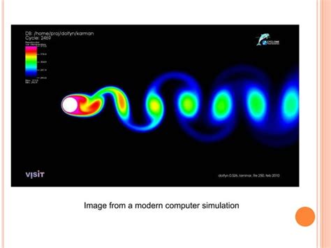 Fluid Flow Visualization Pptx 3 D Graphics Computer Software And
