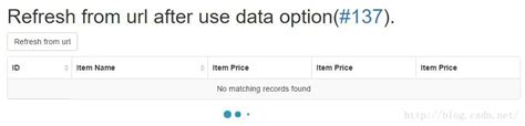 Bootstrap Table的入门使用——从服务器获取数据bootstrap Th Data Field Csdn博客