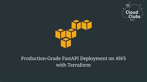 Production Grade Fastapi Deployment On Aws With Terraform