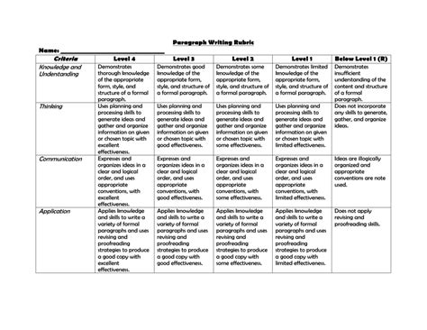 Descriptive Paragraph Assignment
