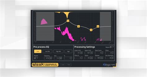 News Hornet Plugins Launches Advanced Resonance Suppressor Hornet