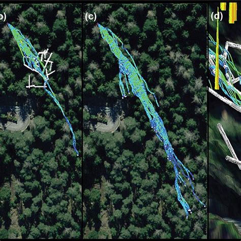Velocity Comparison Of The 100 Simulated Rockfall Trajectories In The
