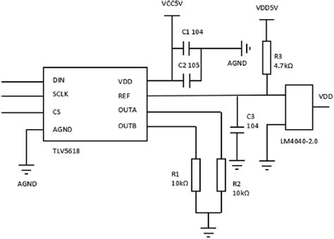 Partial Circuit Diagram Of TLV5618 Download Scientific Diagram