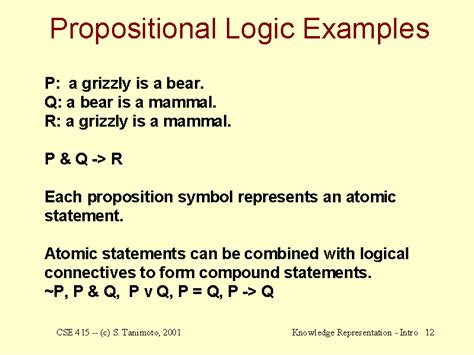 Define And Example Of Logic At Holly Standley Blog