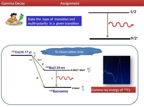 Nuclear Science Radioactivity Gamma Decay Pptx