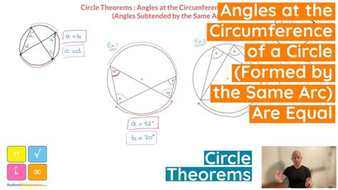 Angles At The Circumference Of A Circle Subtended By The Same Arc Are Equal Circle Theorems