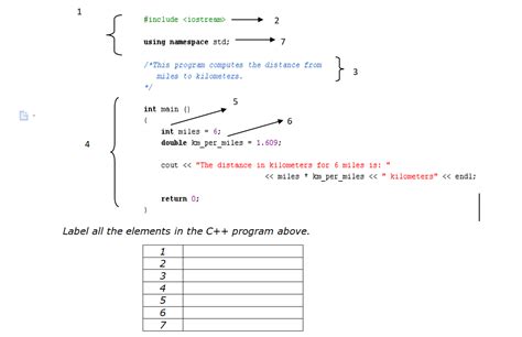 Solved Include Using Namespace Std This Program Chegg