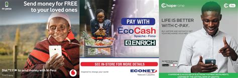 How Mobile Money Applications Are Transforming Financial Inclusion In Lesotho