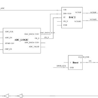 Schematic Of Low Noise Chopper Operational Amplifier Circuit Download Scientific Diagram