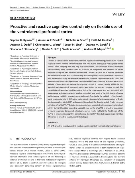 Proactive And Reactive Cognitive Control Rely On Flexible Use Of The