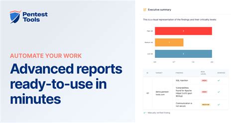 Advanced Pentest Reporting Feature From Pentest