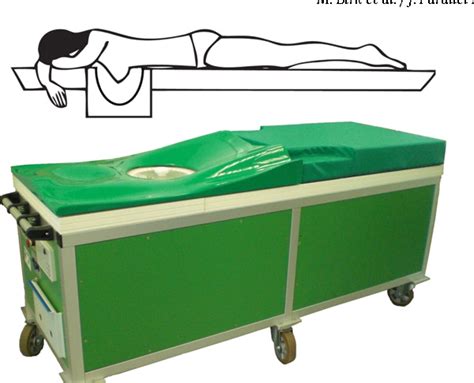 Figure 1 From Gpu Based Iterative Transmission Reconstruction In 3d