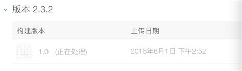 Ios Uploaded To App Store Successfully But Showed Not Available In