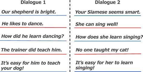Dialogue Examples Blue Or Red Underlines Are Utterances By Speaker 1