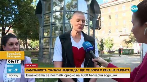 Кампанията „Запази надежда” ще се бори с рака на гърдата Nova