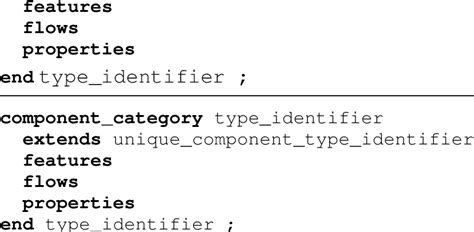 3 Sample Component Type Declarations Componentcategory Type