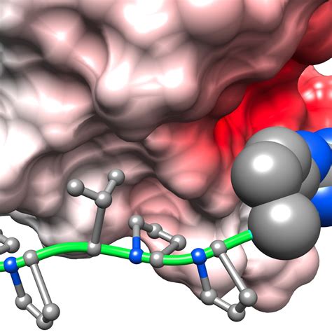 new computational method for genome analysis mrc laboratory of