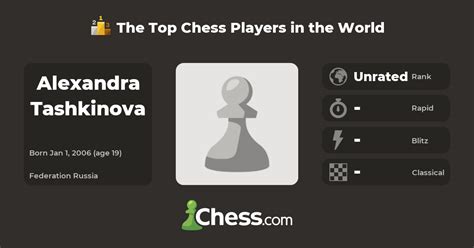 Alexandra Tashkinova Top Chess Players