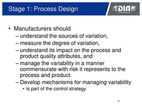 Ppt Guidance For Industry Process Validation General Principles And
