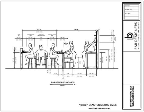 Standard Bar Height And Depth Infoupdate Org