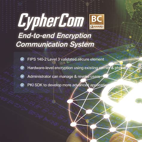 Cybersecurity Chtsecurity Encryption Endtoendsecurity Dataprivacy