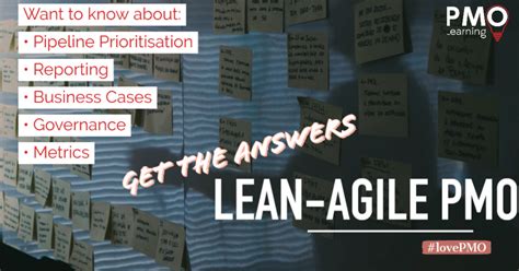 Apply Now Agile Pmo Pmo Learning