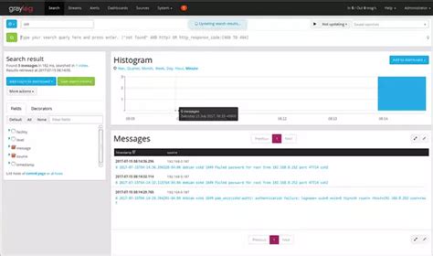 Install Graylog On Debian Bots