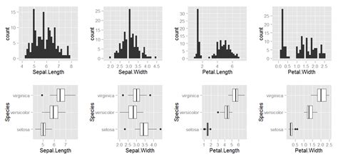 Emulating Local Static Variables In R R Bloggers