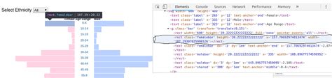 d3 js d3 updating width attribute of bar is not working when values