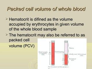 Packed Cell Volume Packed Cell Volume Pcv Pcv Is The 45 Off