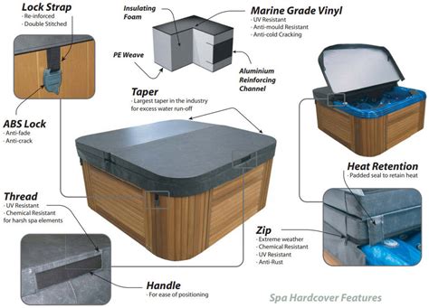 Instyle Spas Artarmon Halo Spas And Pools Pty Ltd