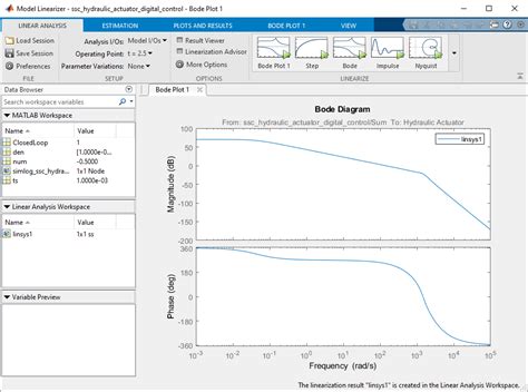 Linearize A Plant Model For Use In Feedback Control Design Matlab And Simulink