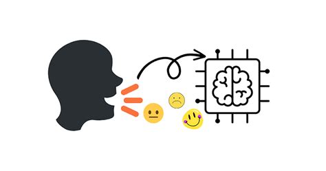 Unsupervised Sentiment Analysis Using Vader And Flair — Soshace Digital Blog