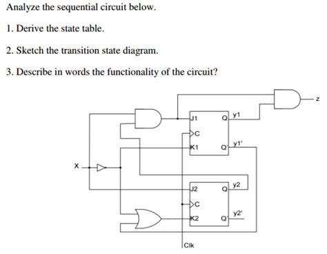 Solved Analyze The Sequential Circuit Below 1 Derive The