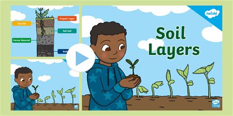 Soil Layers Interactive Powerpoint Teacher Made Twinkl
