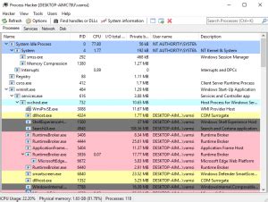 Best Task Manager Alternatives For Windows TechWiser